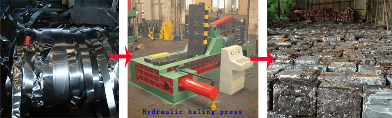 Three working principles and advantages of hydraulic metal balers